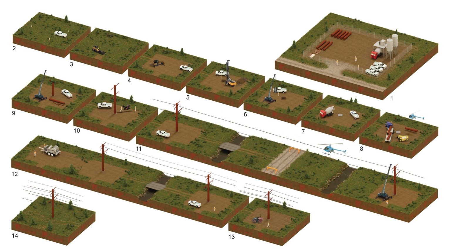 THE MERJENT DIFFERENCE - Merjent
